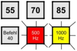 Online-Quiz / Lernkarten “Zugbeeinflussungssysteme (PZB-lastig ...